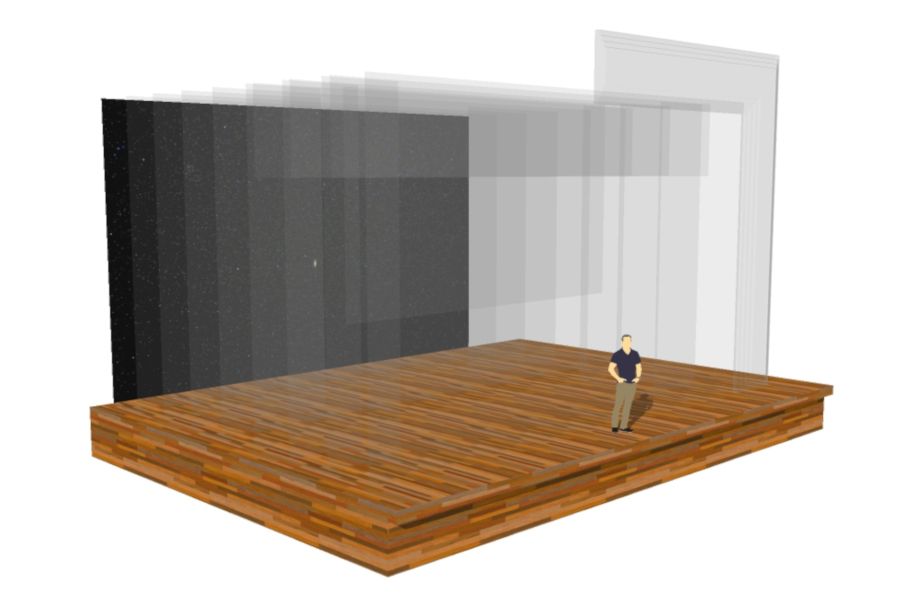 Backdrops & Cycloramas | S&K Theatrical Draperies